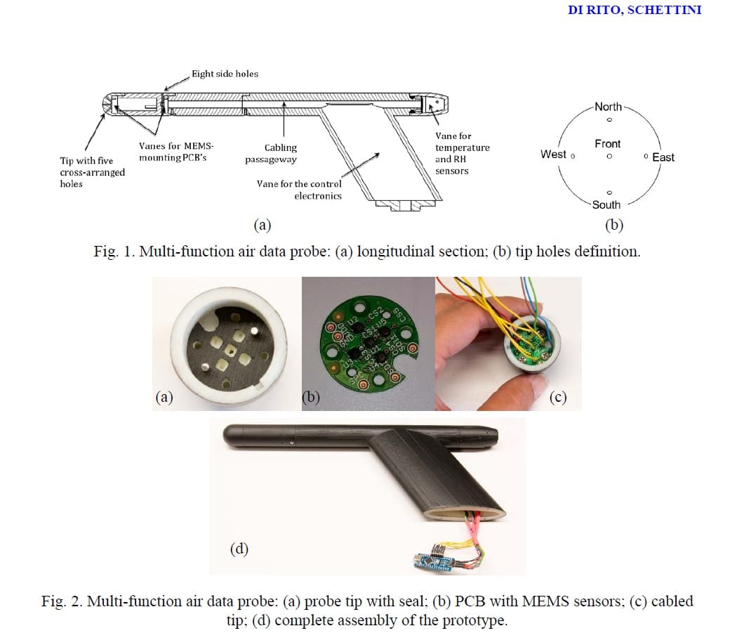 SMART FAULT-TOLERANT AIR-DATA SENSOR FOR AIRCRAFT FLOW ANGLES ...